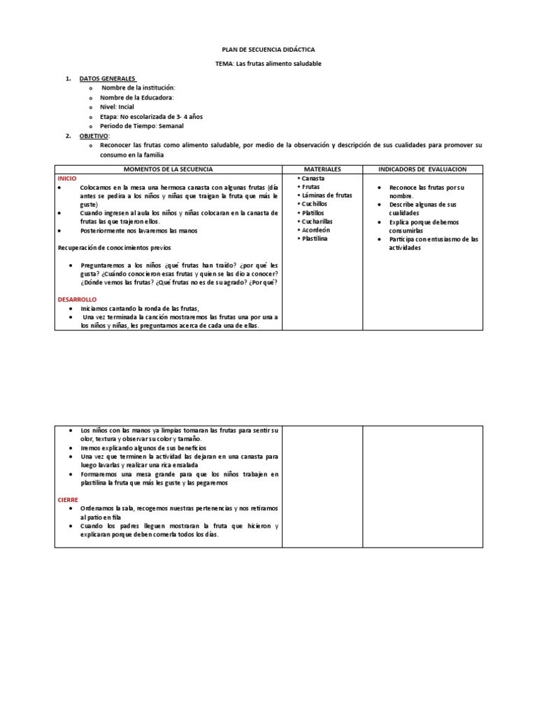 Ejemplo De Plan De Secuencia Didáctica Pdf