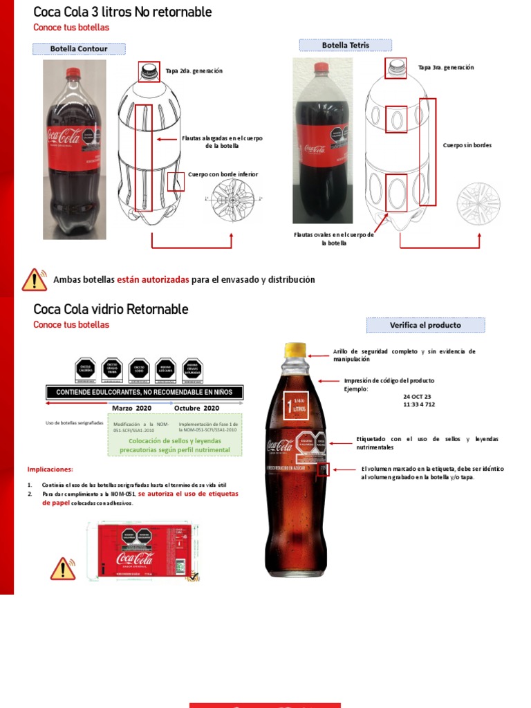 Botellas CC | PDF