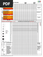 GCS Chart | PDF | Coma | Diseases And Disorders