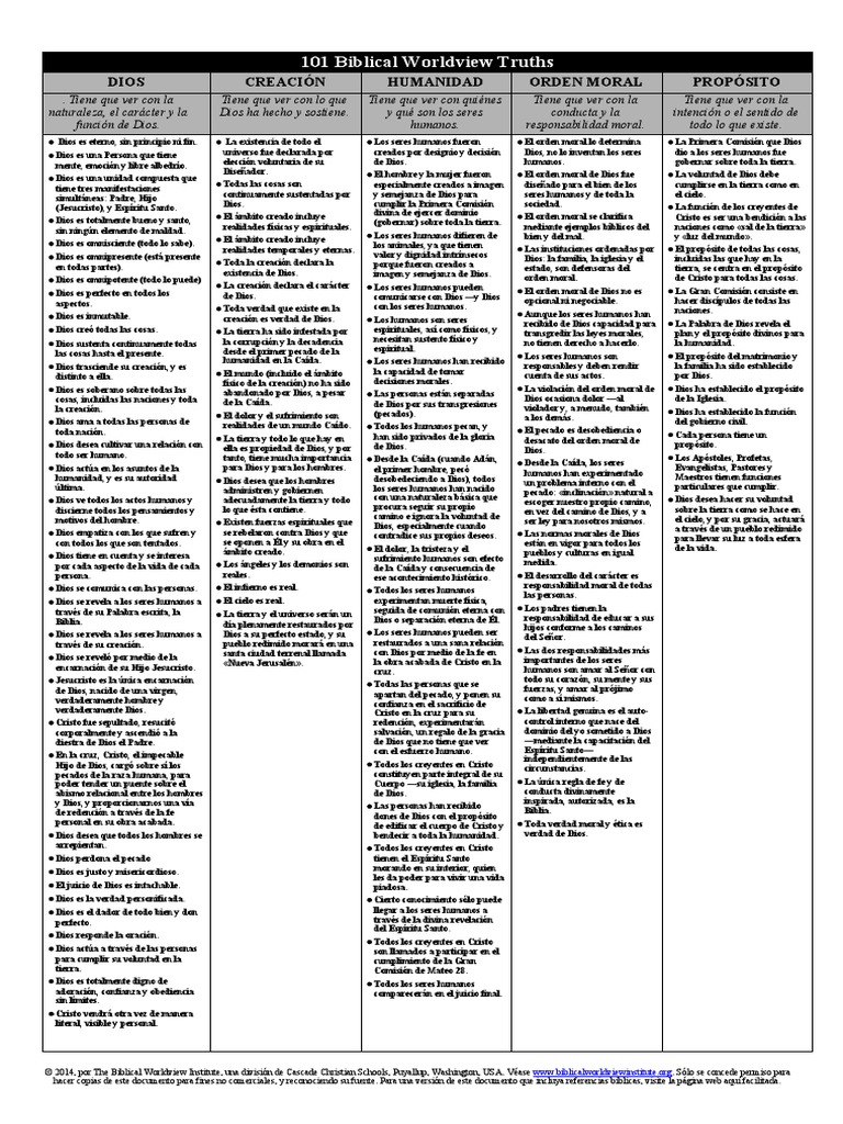SPANISH 101 Biblical Worldview Truths (Short Form Sans Scripture) | PDF ...