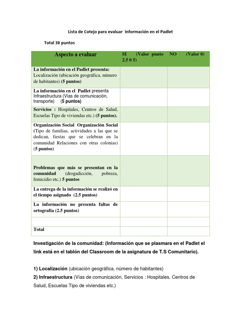 Lista de Cotejo para Evaluar Inf. Padlet | PDF