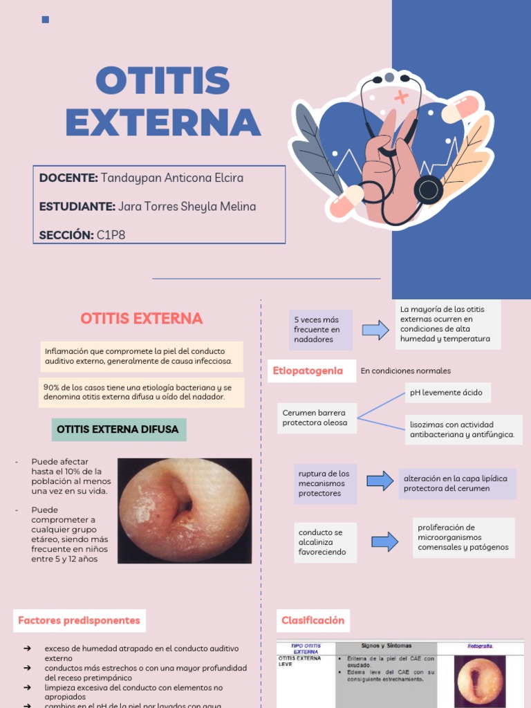 Otitis Externa | PDF | Resfriado comun | Microbiología