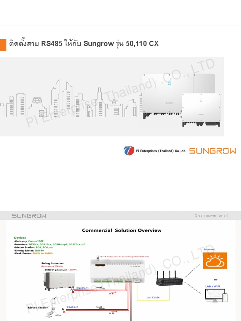 Sungrow Inverters CX - RS485 Installation | PDF