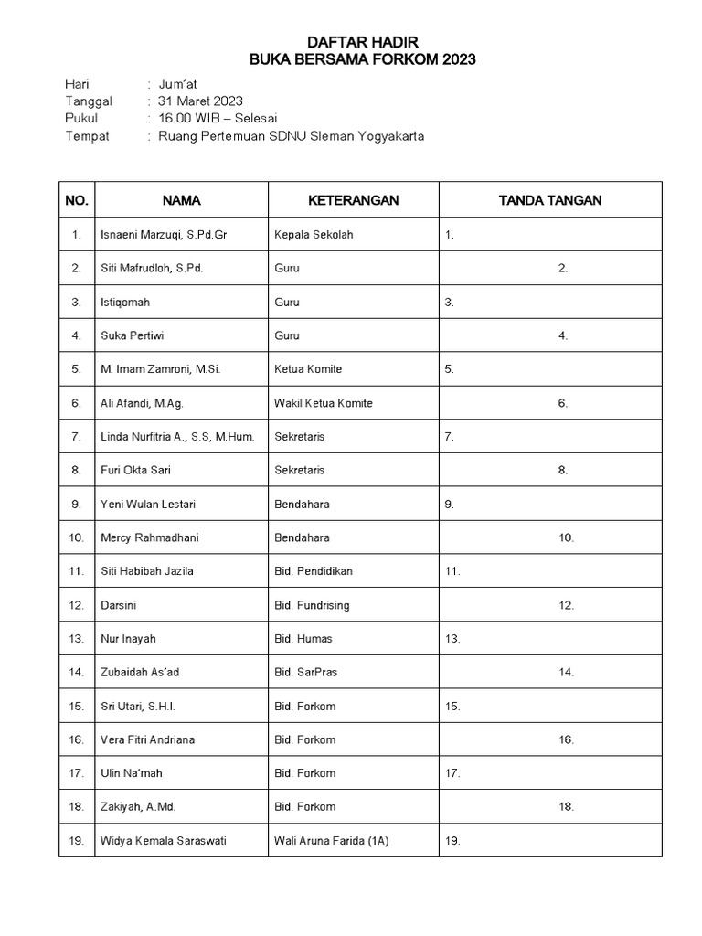 Daftar Hadir Bukber 1 2023 | PDF