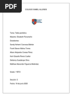 Tabla Periódica Sin Nombres para Imprimir | PDF | Tabla periódica ...