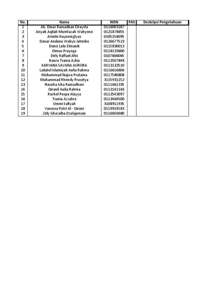 Daftar Nama dan NISN Siswa | PDF