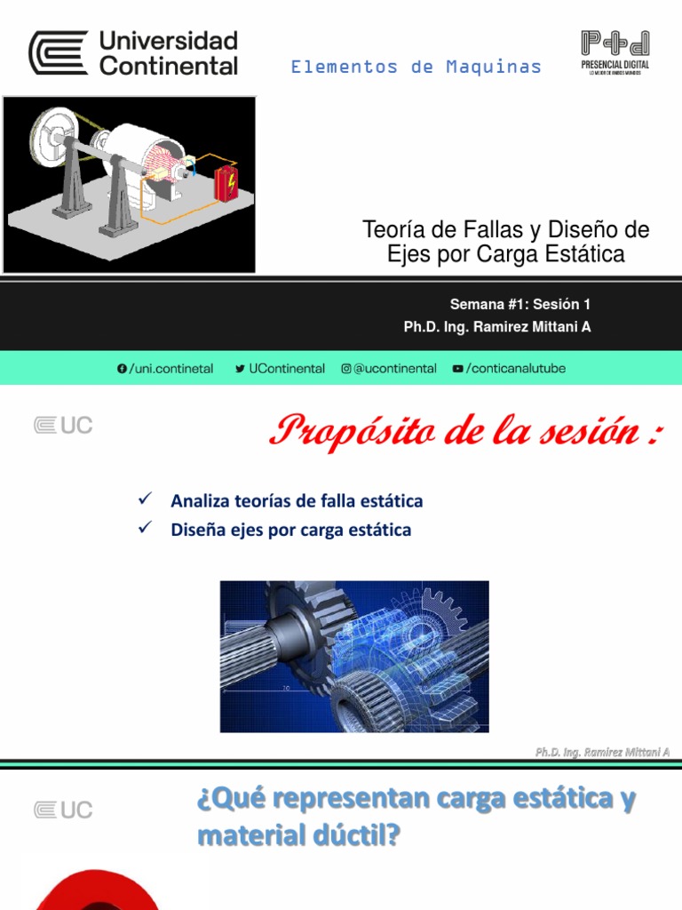 Presentacion Semana 1 - Sesion 2 - Falla Por Carga Estatica Virtual | PDF | Ingeniería ...