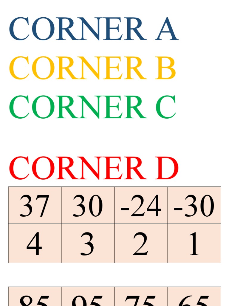 4 Corners Design | PDF