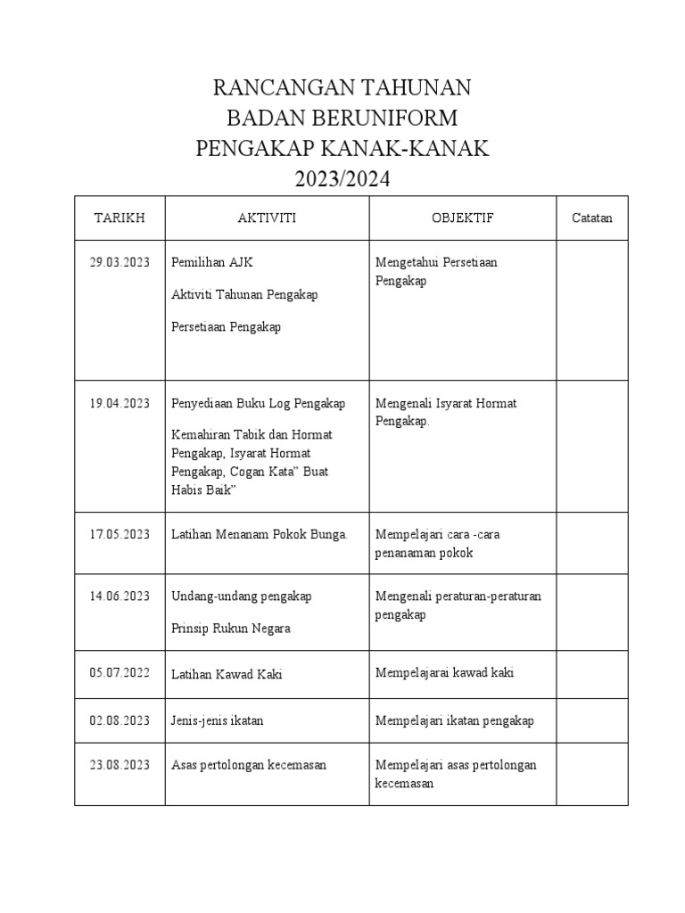 Rancangan Tahunan Pengakap 2023 | PDF