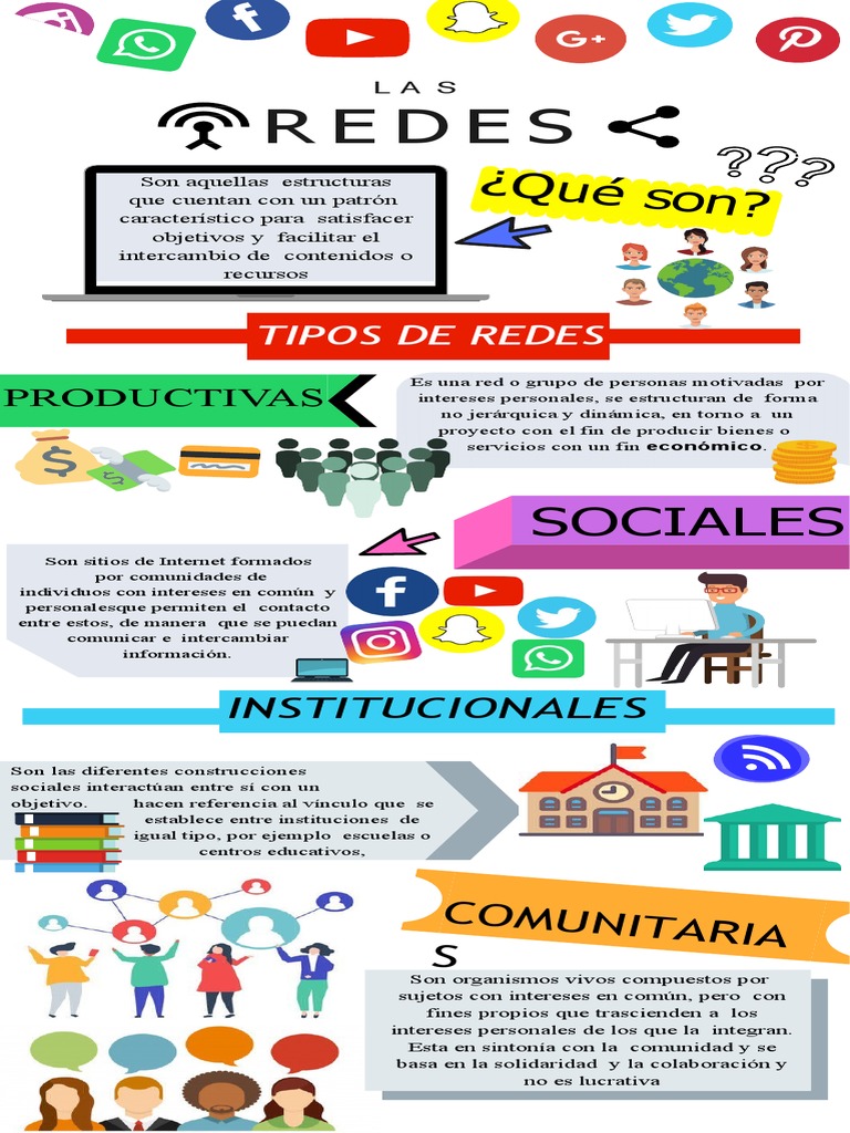 Infografia de Las Redes Sociales | PDF