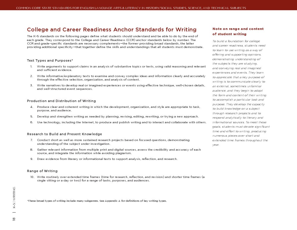 Common Core Standards-Ela Writing k-5 | PDF | Narrative | Information