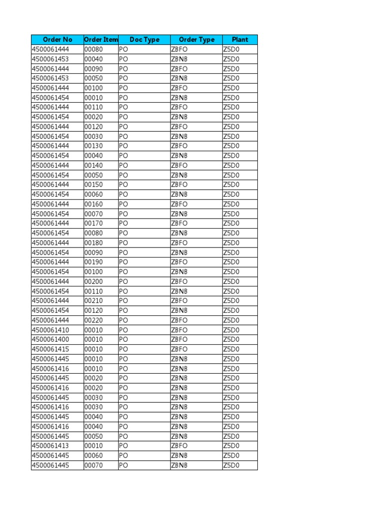 GRN Detail20230619073730 | PDF