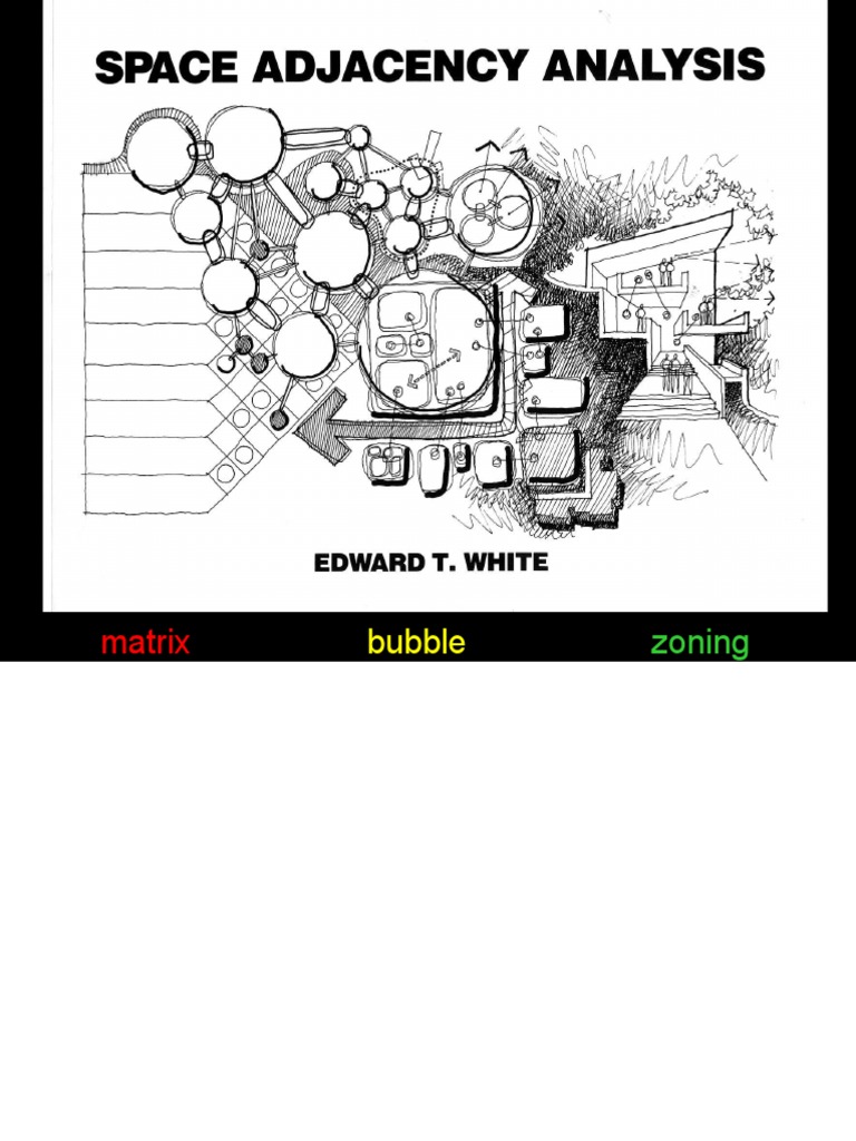 Design Diagram Interpretation | PDF