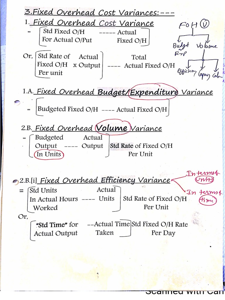 5.fixed Overhead Variance Formula | PDF