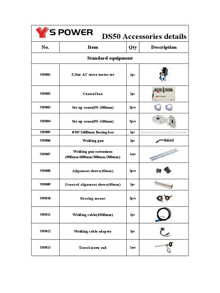DS50 List | PDF