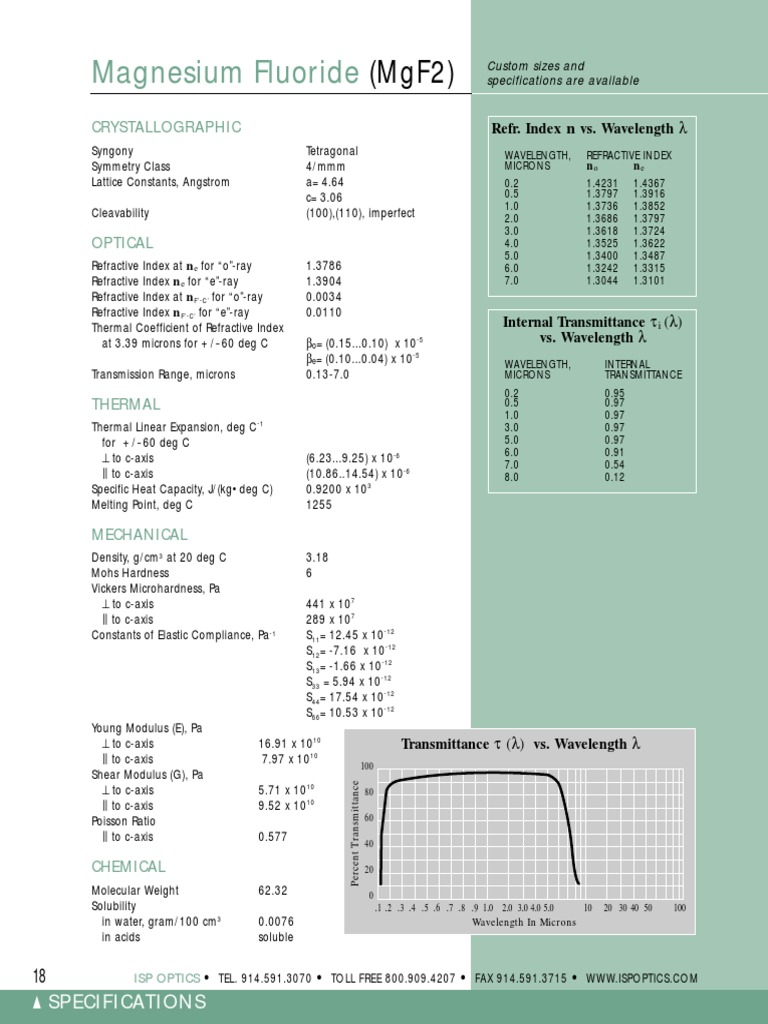 Magnesium Fluoride mgf2 Transmission Curve Datasheet | PDF | Refractive ...