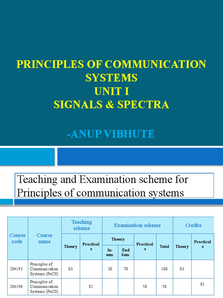 PCS - Unit I - ASV | PDF | Modulation | Bandwidth (Signal Processing)