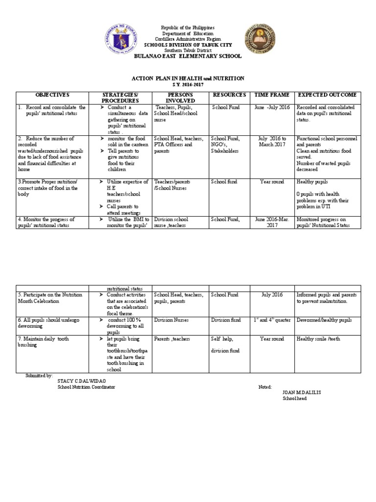 Nutrition Month Action Plan 2016-2017 | PDF | Toothbrush | Malnutrition