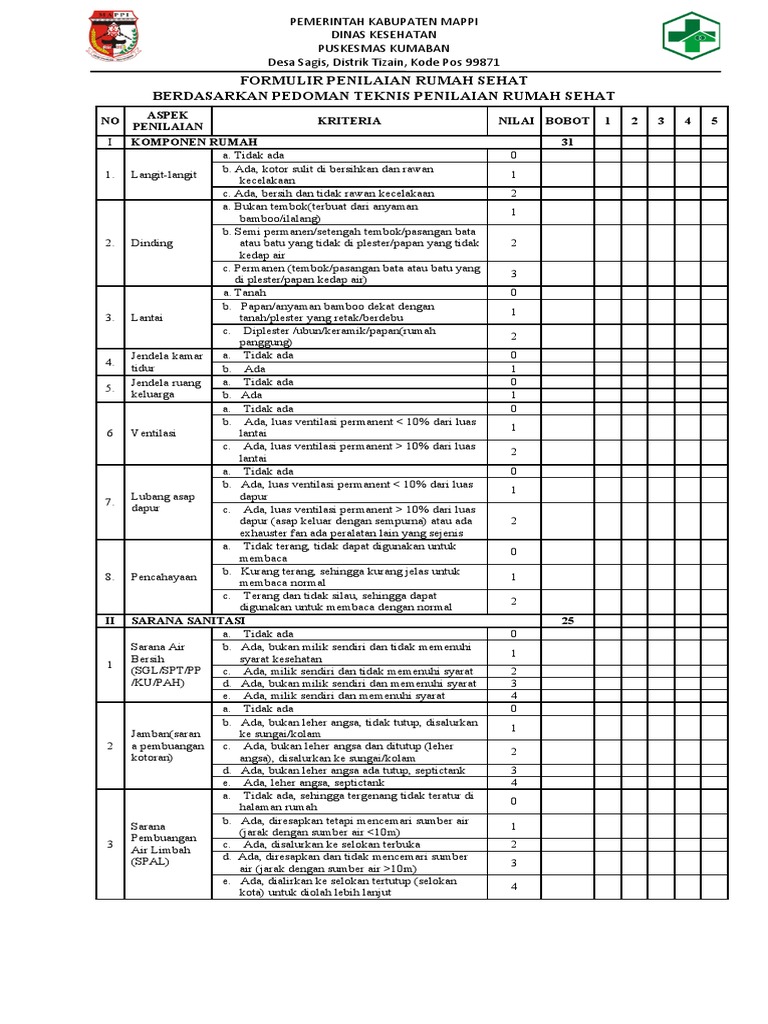 Penilaian Rumah Sehat Mappi | PDF