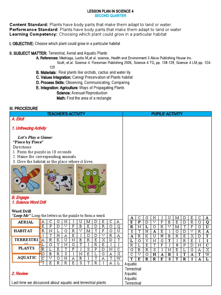 (SECOND QUARTER) Choose Which Plant Could Grow in A Particular Habitat ...