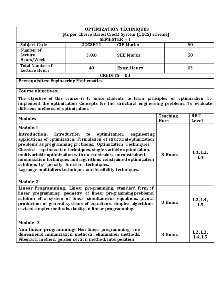 PG Syllabus 2022 | PDF | Mathematical Optimization | Stress (Mechanics)