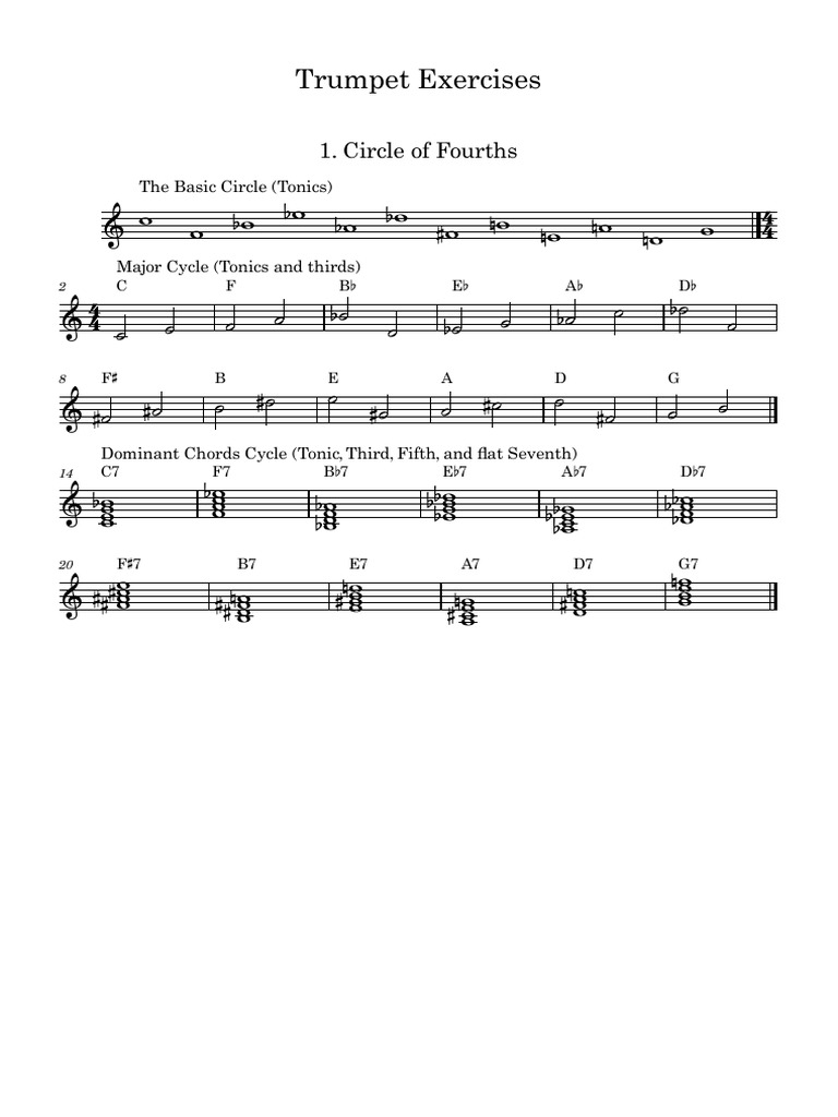 Trumpet Practice: Circle of Fourths | PDF | Elements Of Music | Music ...