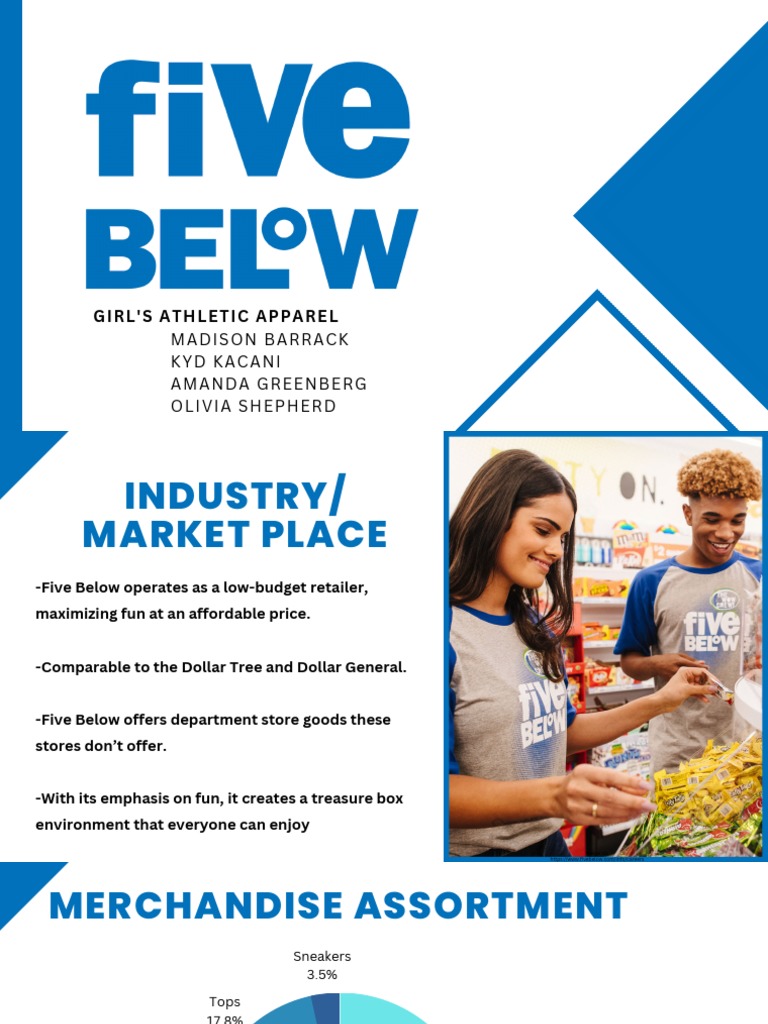 Five Below Teen Girl Athletics | PDF | Bra | Clothing