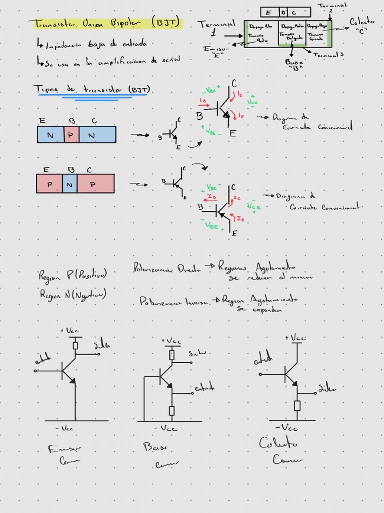 Transistores y Tiristores 230315 185041 | PDF