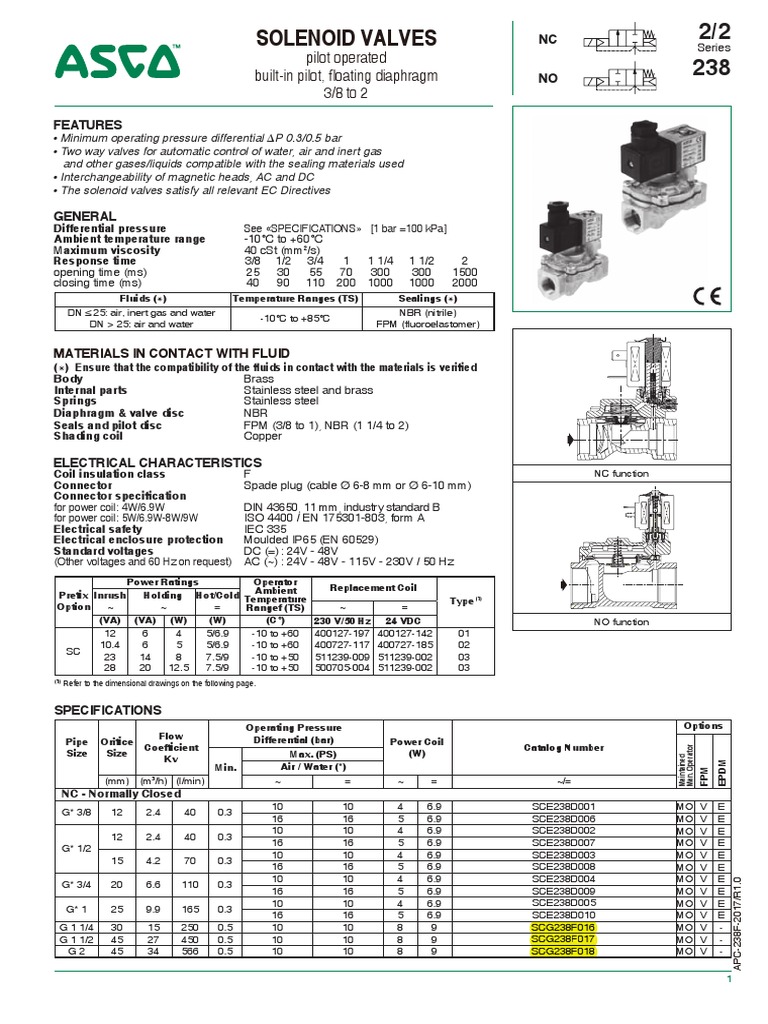 Solenoid Valves Series 238 Overview | PDF | Valve | Mains Electricity