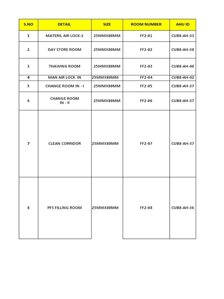 Grille Numbering Room Wise | PDF | Routes | Bus Transport