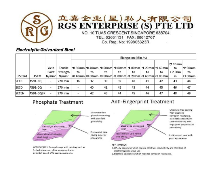 Steel Plate EG - RGS | PDF