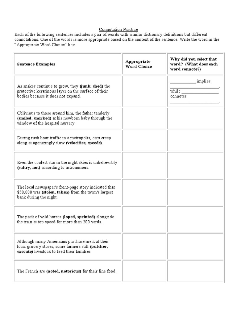 Connotative and Denotative meaning worksheet | PDF | Linguistics