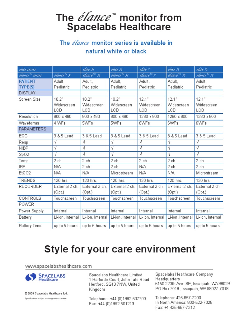 Spacelabs Elance 5 Elance 7 Patient Monitor | PDF | Computer Monitor | Menu (Computing)