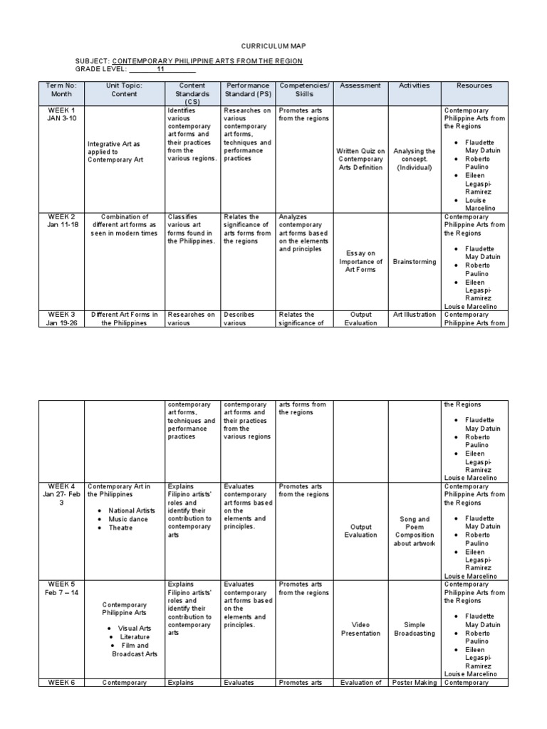 Revised Curriculum Map Contemporary Philippine Arts From The Region | PDF | Curriculum | Learning