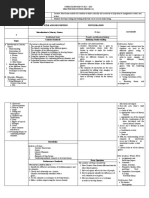 Creative Writing Curriculum Guide | PDF | Language Arts & Discipline