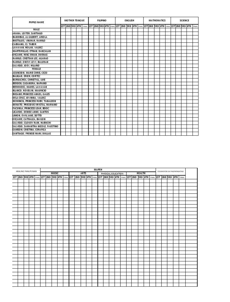 Final Grades | PDF