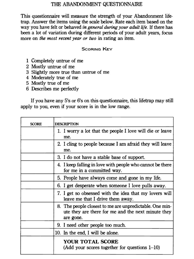 Lifetraps Questionnaire | PDF