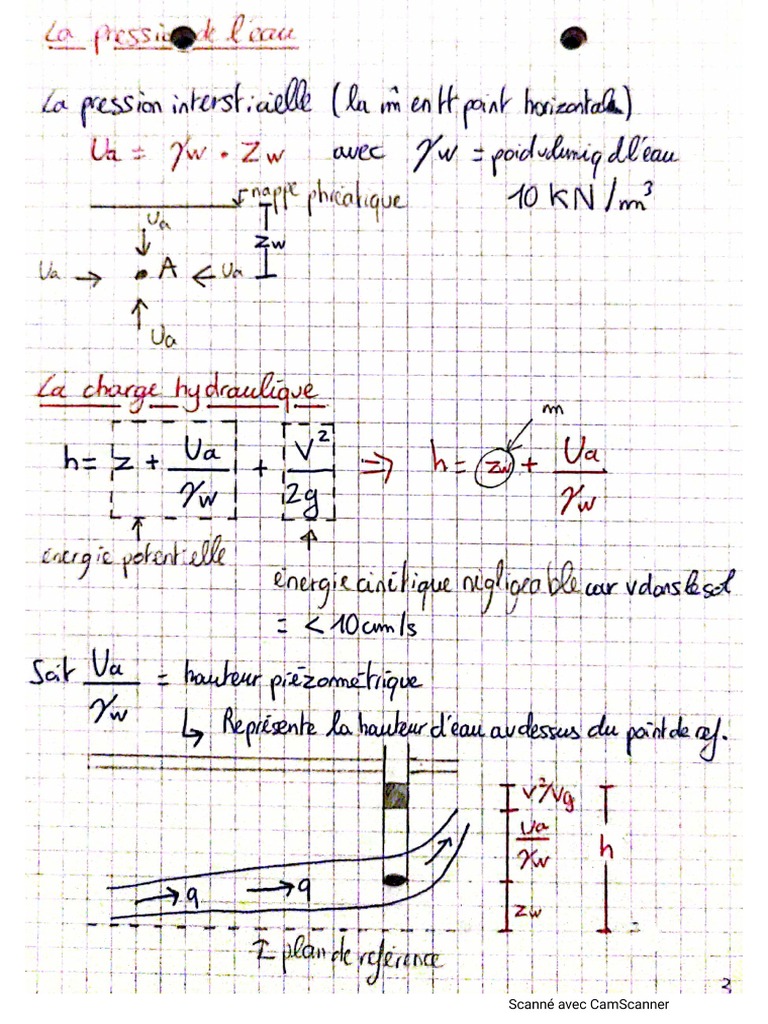 mécanique des sols-3 | PDF