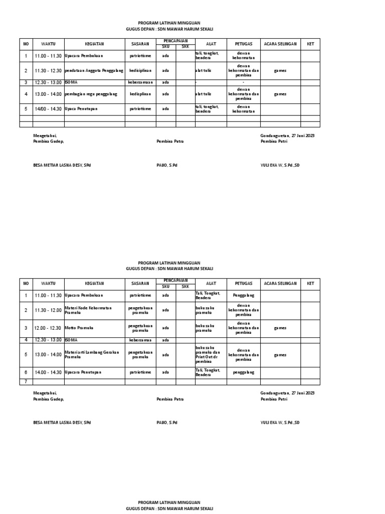 Program Latihan Mingguan Pramuka | PDF