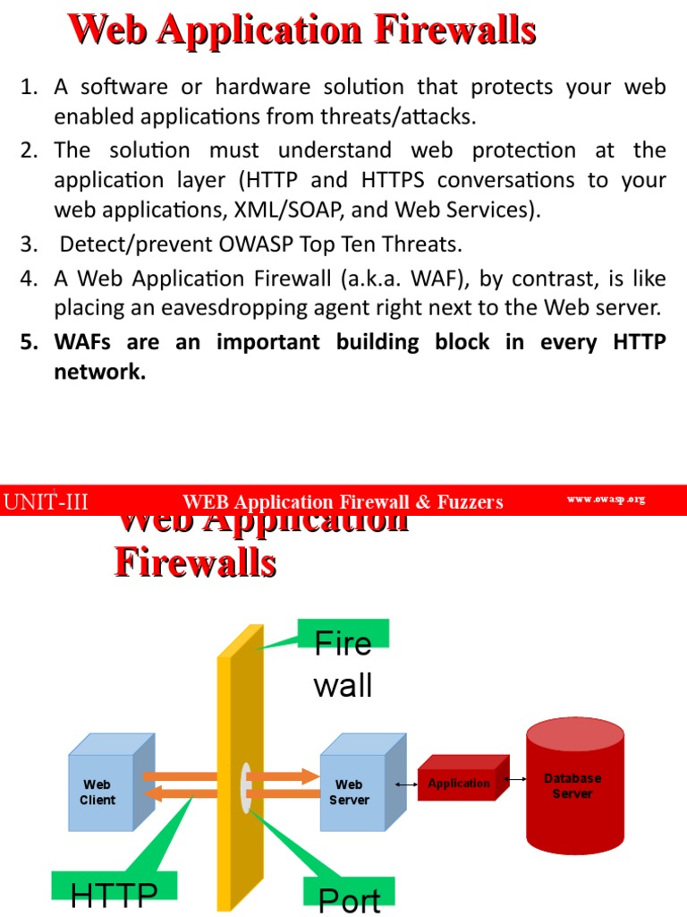 17 Web Application Firewall | PDF | World Wide Web | Internet & Web