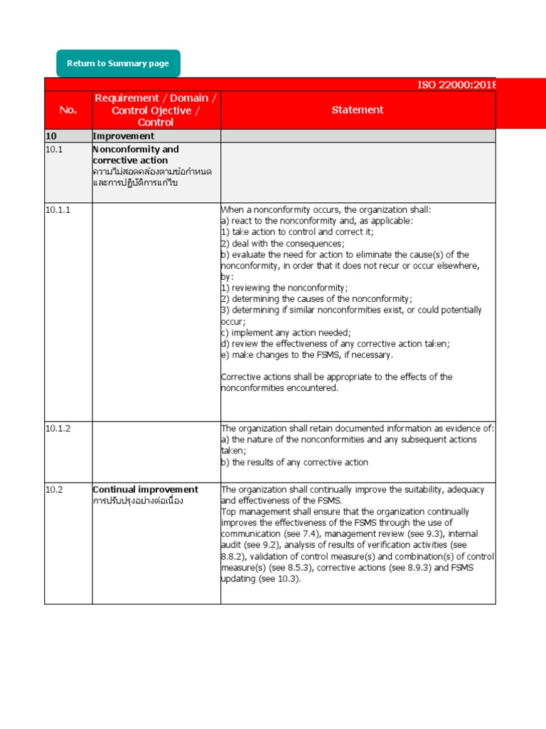 Iso 1 | PDF | Business | Information Technology Management