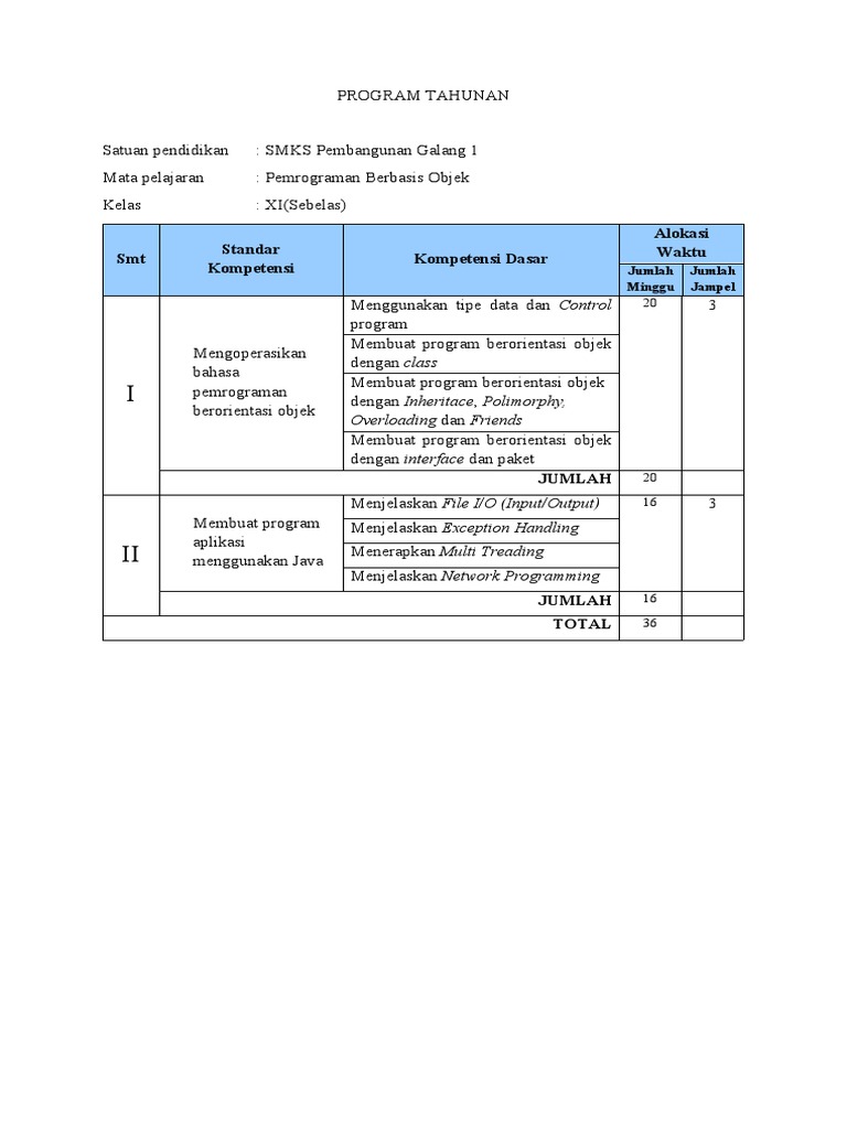 Protah PBO 11 RPL | PDF