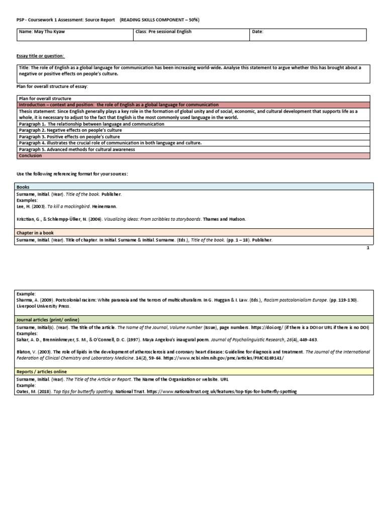 PSP Source Report CW1 Submission Update | PDF | English As A Second Or ...