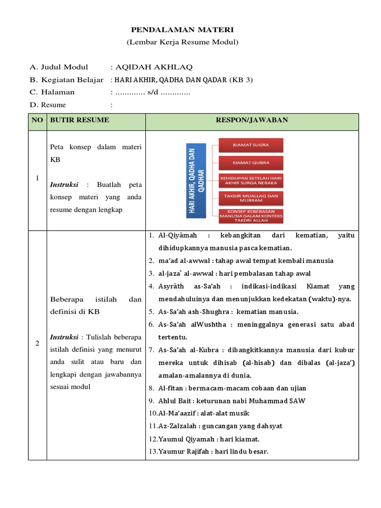 LKv3 - HARI AKHIR, QADHA DAN QADAR (KB 3) PPG 2023 | PDF