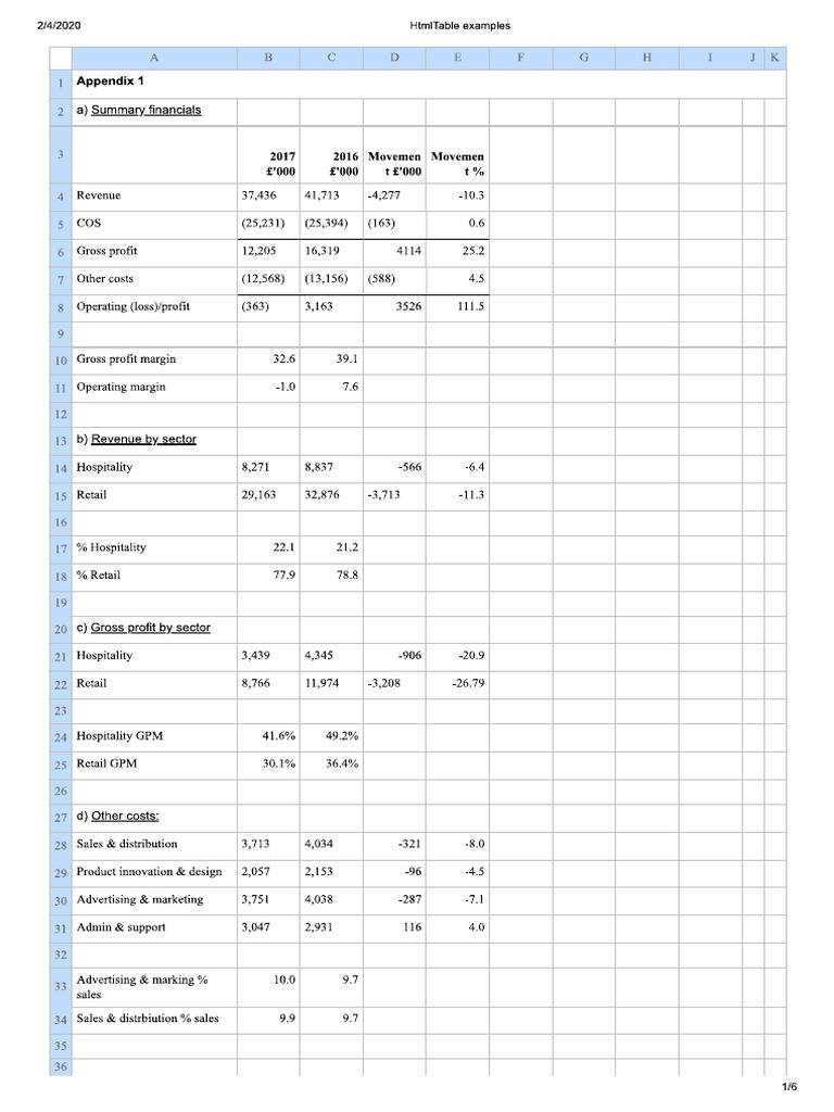 1707 A2 | PDF