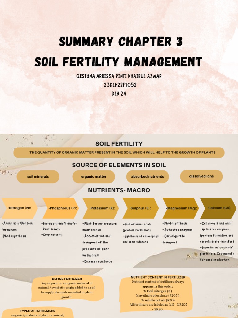 Summary Chapter 3 Pdf Soil Fertilizer
