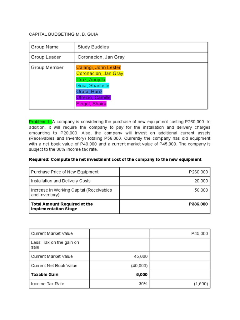 Capital Budgeting | PDF | Depreciation | Net Present Value