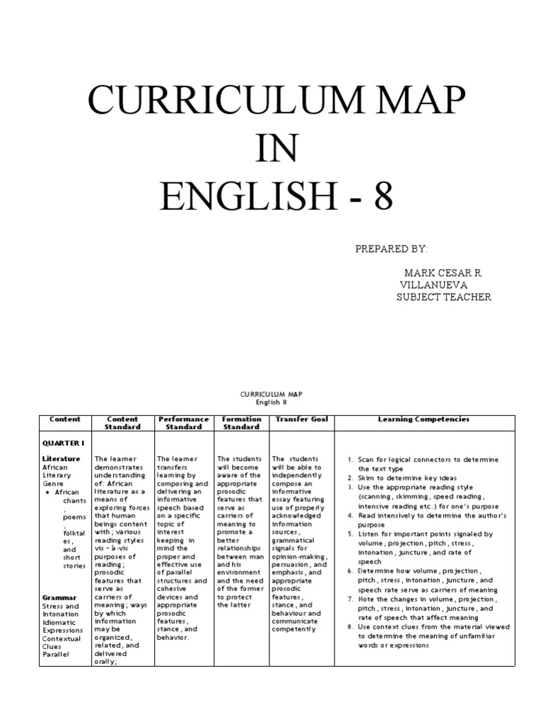 Curriculum Map English 8 | PDF | Learning | Persuasion