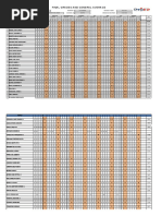 Male Female Election Counting Sheet | PDF