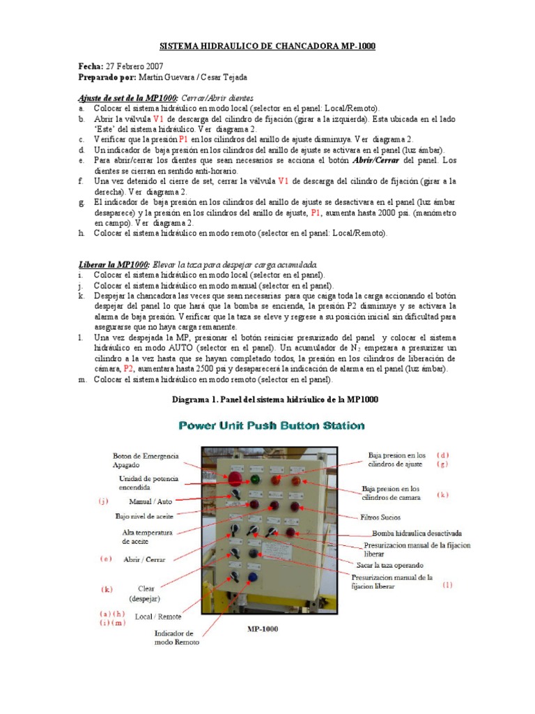 Sistema Hidraulico MP1000 | PDF